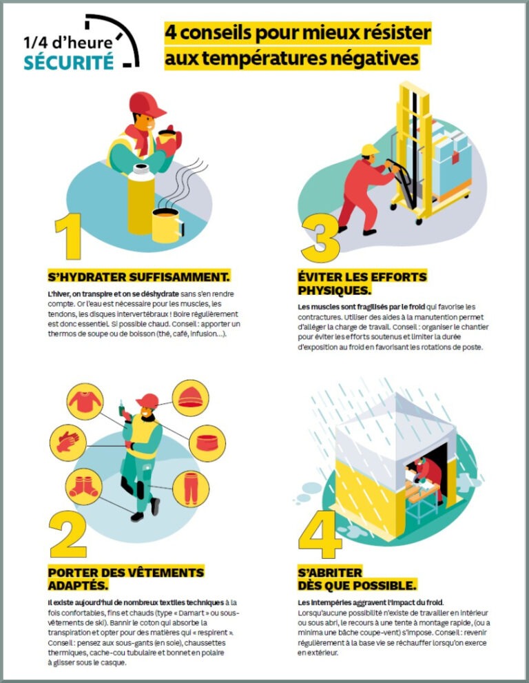 Grand froid et Travail : Relai de conseils pour travailler en toute ...